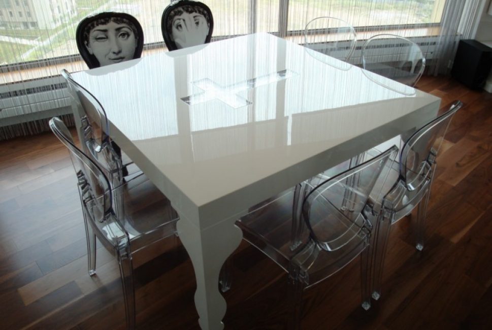 IBRAHIM GULER – Analytics Bespoke Furniture